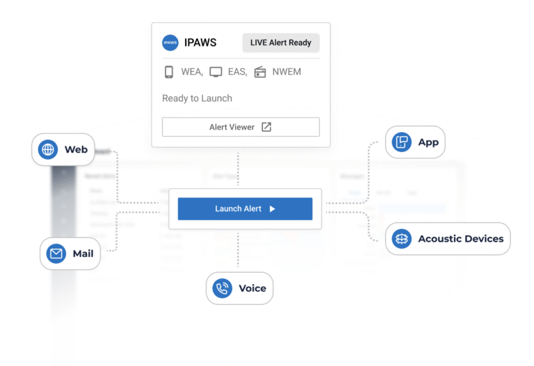 Platform Login | Genasys