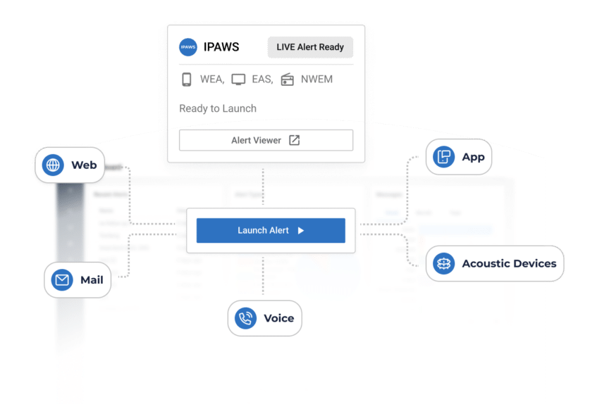 Platform Login | Genasys
