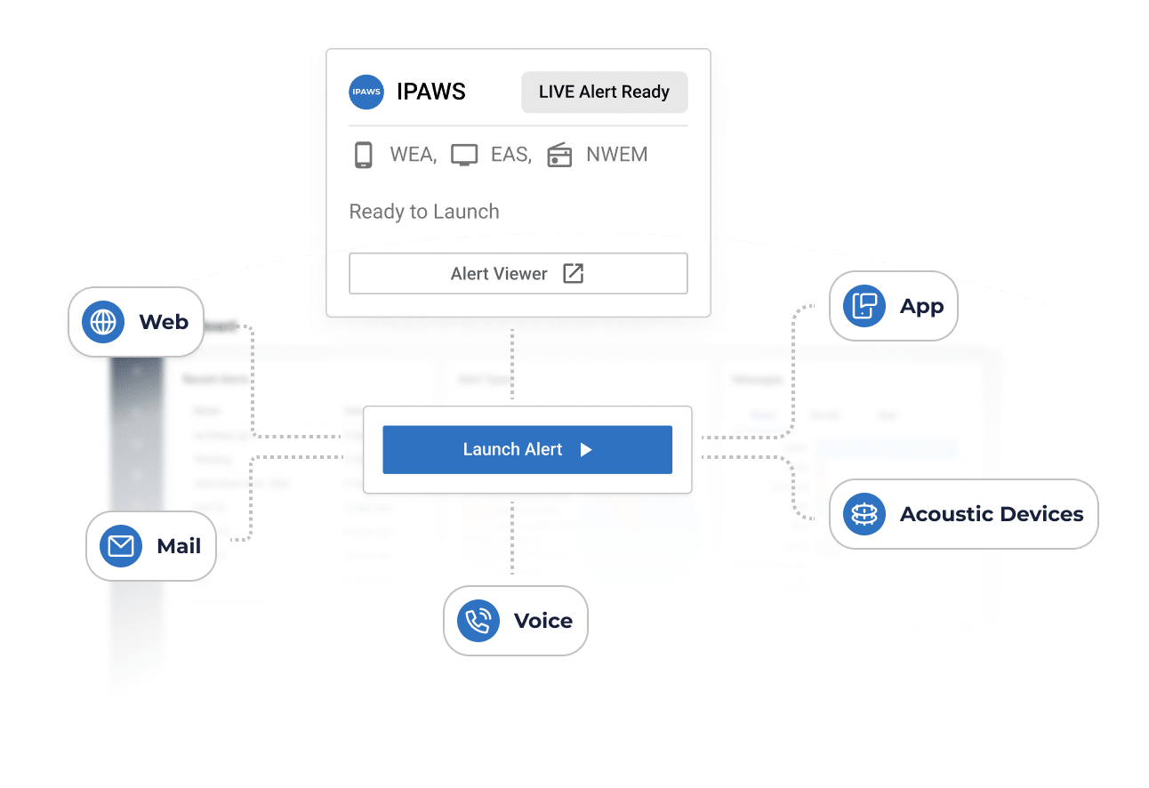 Platform Login | Genasys