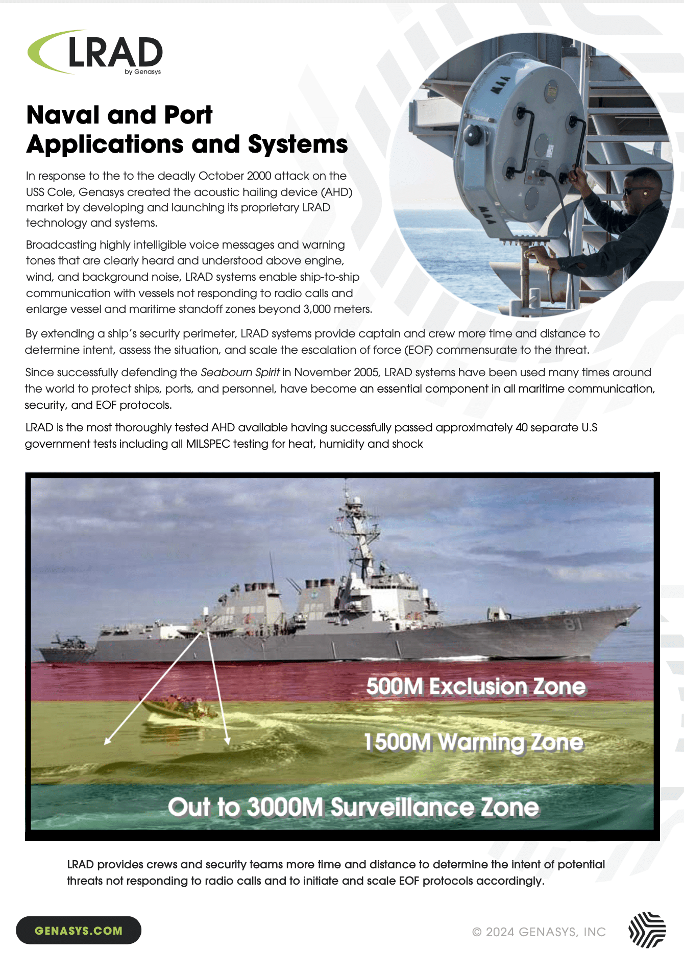 LRAD - Naval & Port Applications & Systems | Genasys